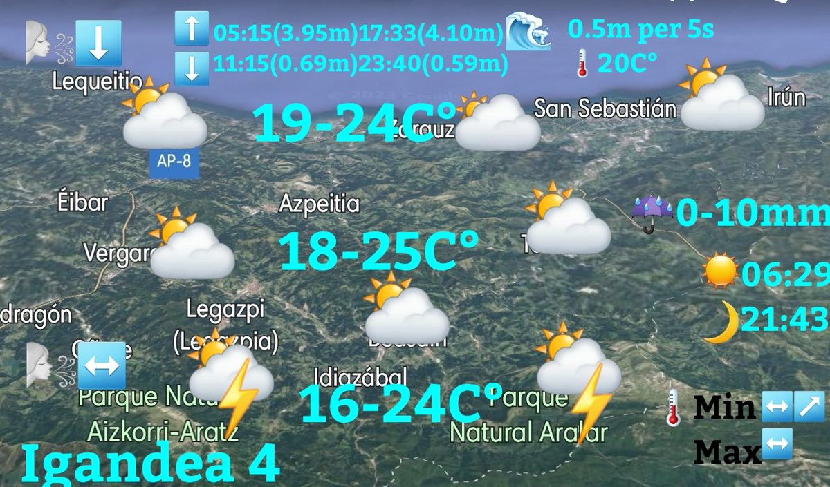 Tiempo en Legazpi hoy y previsión 6 días
