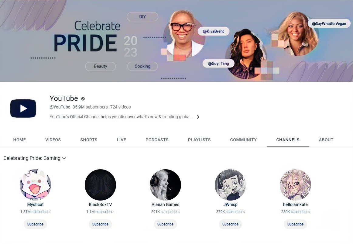 Colorize_Bot 🤖🌈 on Twitter: "@mineLARRYcraft I hope you like it! 🤞💜. If you like this project ...