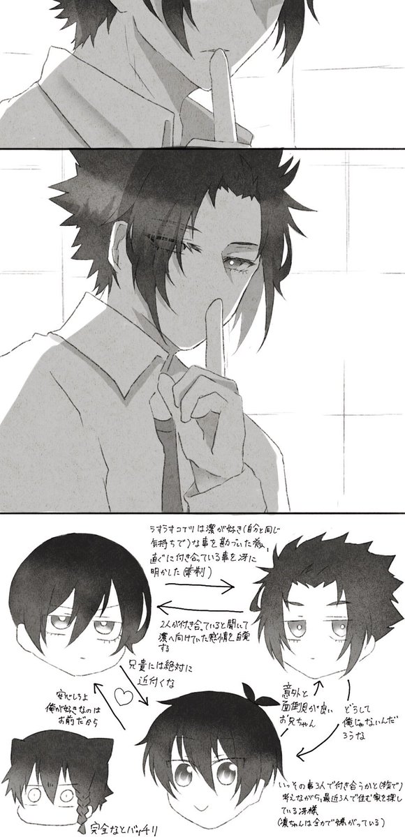 「rnis seis ※rinちゃん出てこない ※se→is 」燁 莉 *.🤍𐙚の漫画