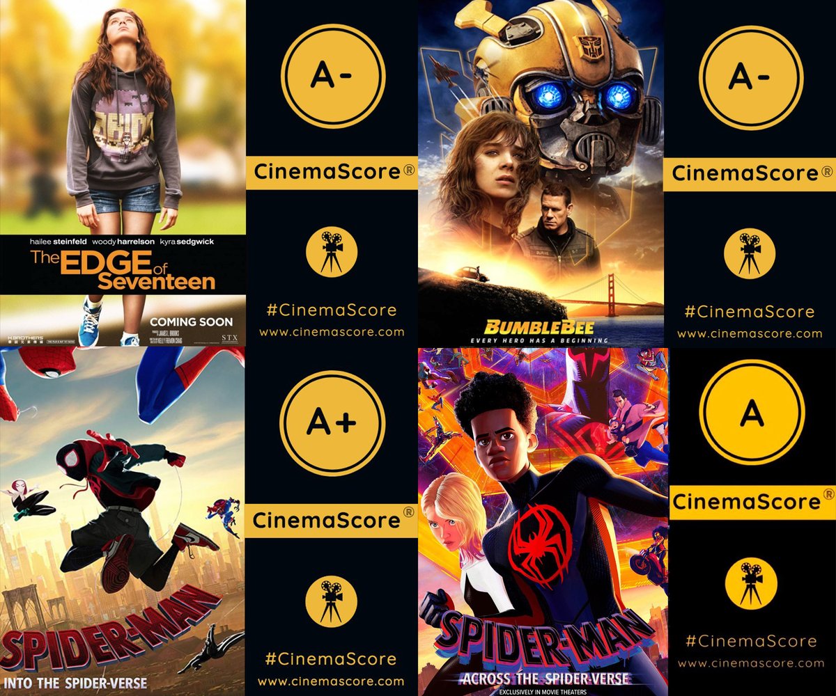 malibuhailee on Twitter: "hailee steinfeld cinemascore"