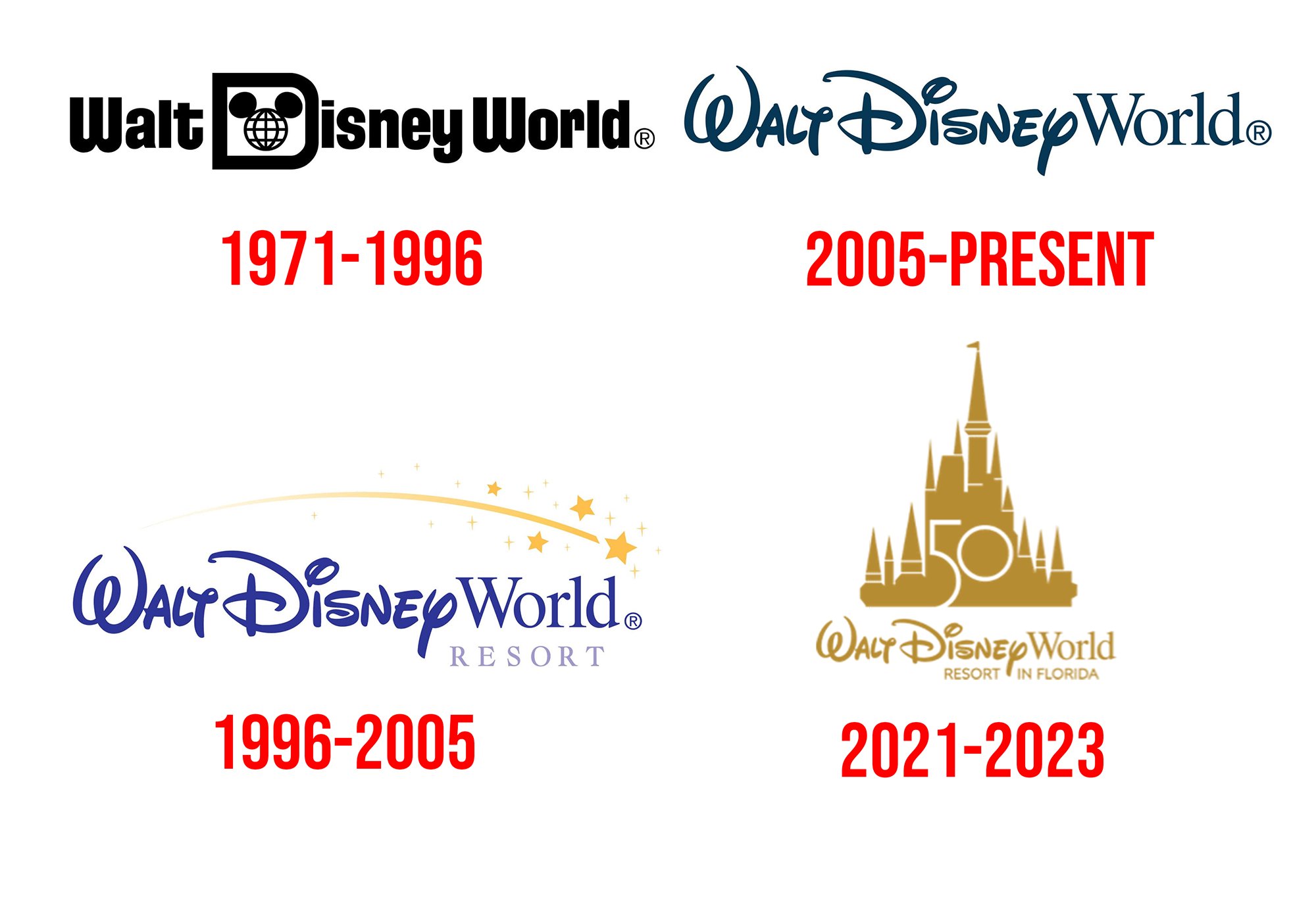 Evolution Of The Disney Logo The Disneyland Paris Explorers Club:
