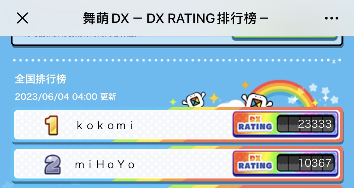 CroiX上单 on Twitter: "#海祇岛现人神巫女在舞萌DX2022买榜#"