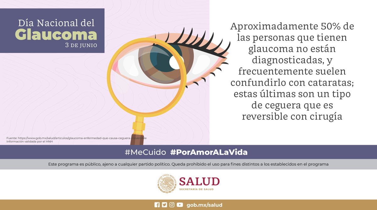 Salud México On Twitter 3 De Junio I Día Nacional Del Glaucoma 👁 La