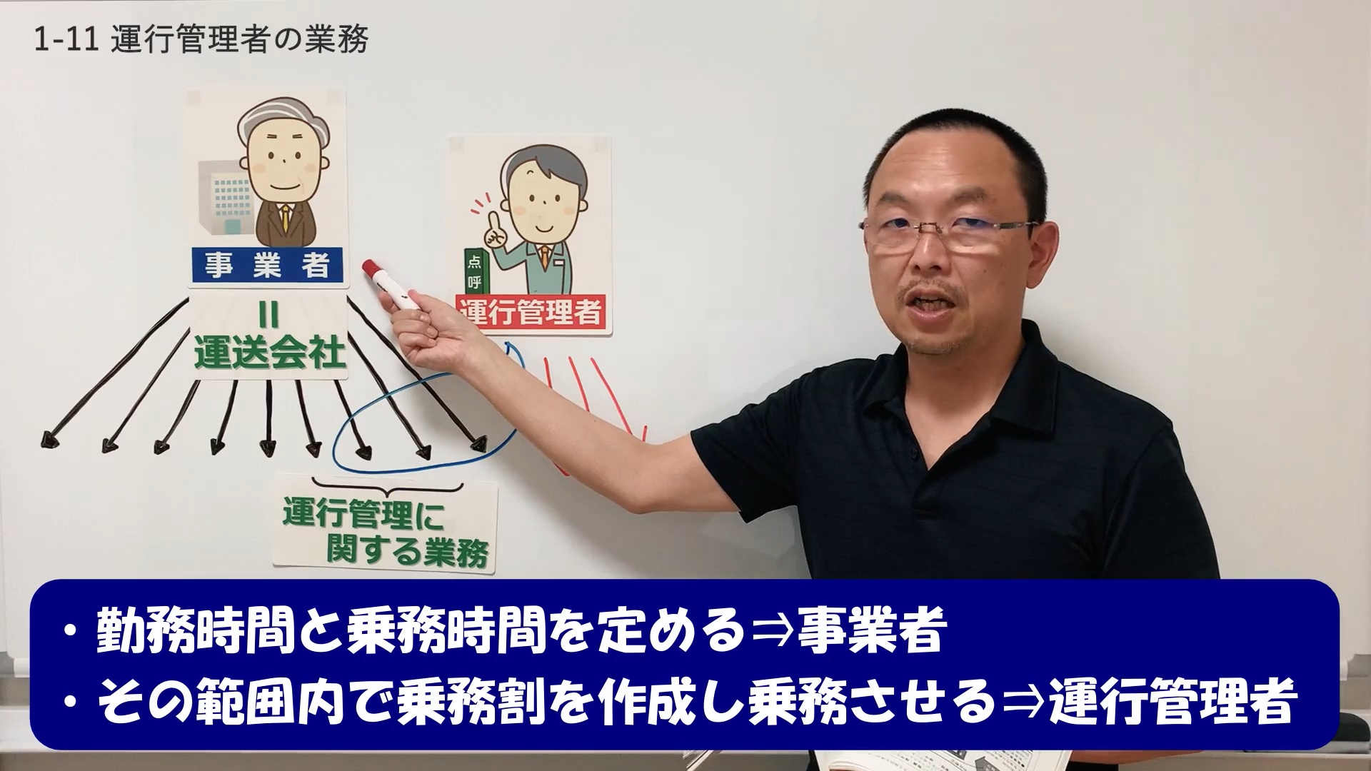 運行管理者試験対策.net on Twitter: "対策講座【Web動画配信】をお申込みいただいていた方へ 6月1～2日にかけて動画資料一式をご郵送しました。 お送りした講義資料（テキスト ...