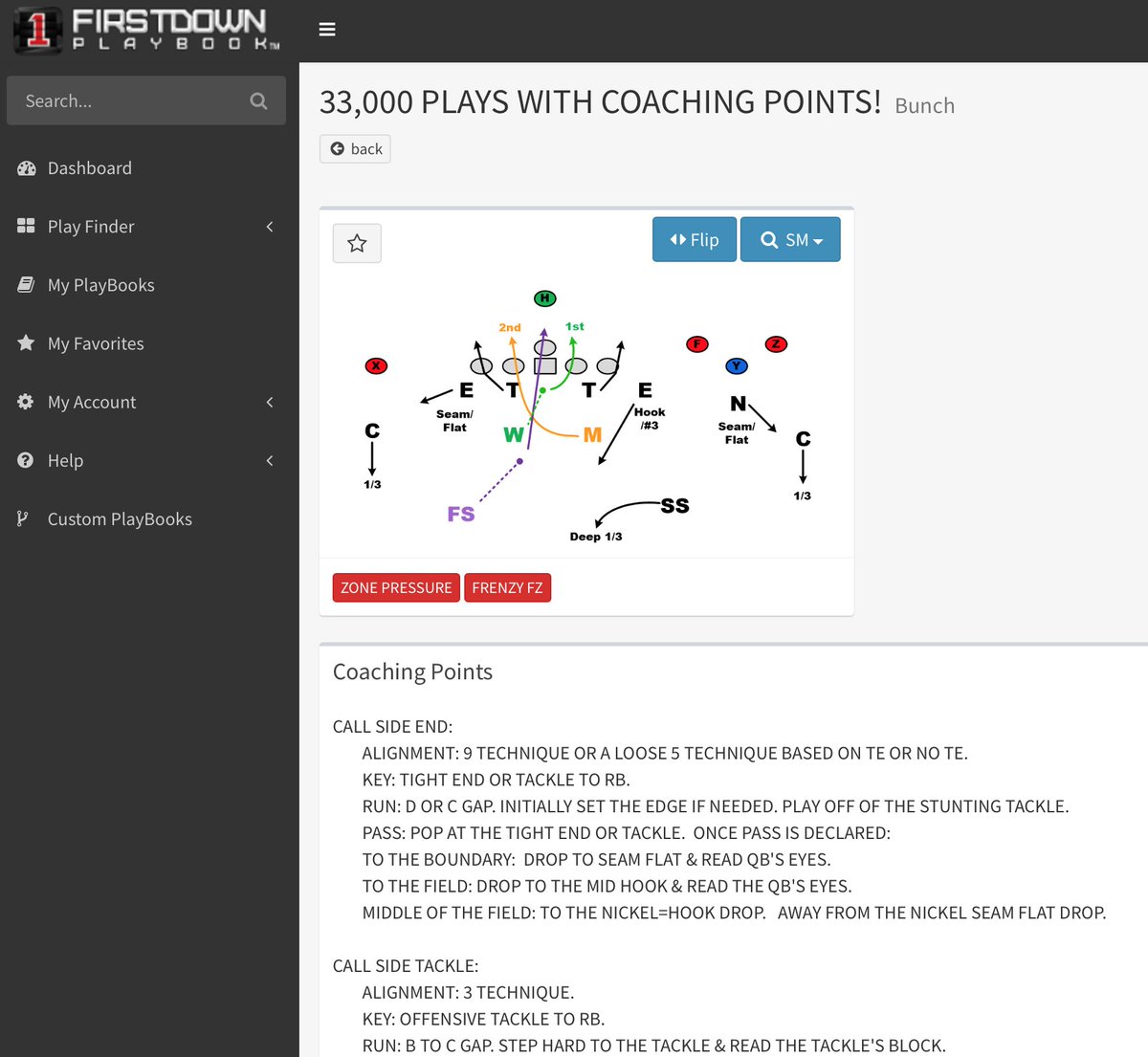 FirstDown PlayBook on Twitter: "Can You Put A $ Value On One Hour Of Your Time? http ...