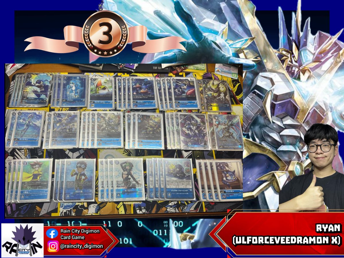 DigimonTCGIndonesia on Twitter: "Online Weekly by Rain City, Bogor June 2nd 2023 1st Dana ...