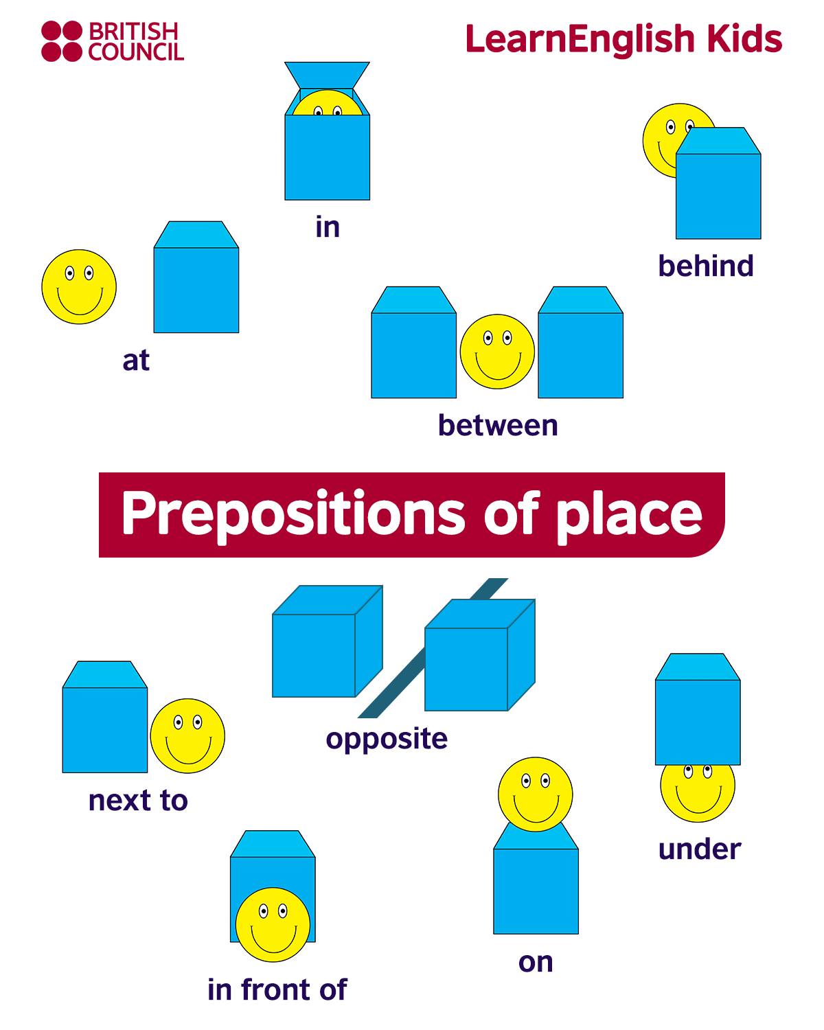 Prepositions Of Place Flashcards