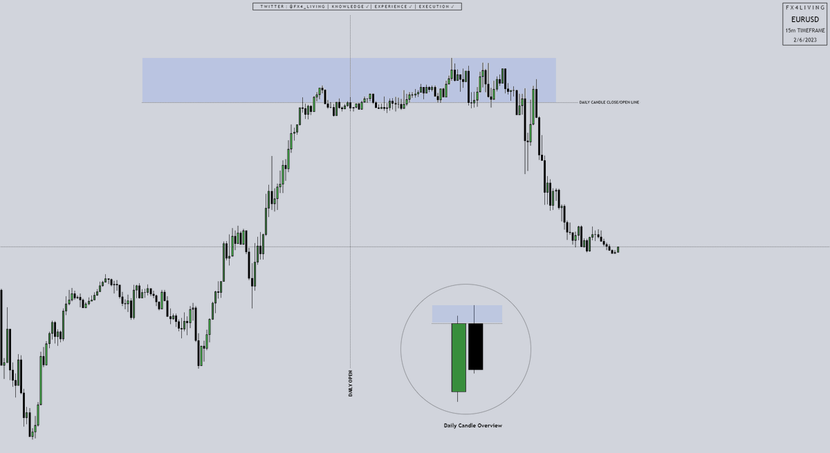 Close/Open Line 📝: - the same horizontal fractal line in every single ...