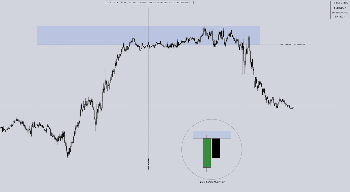 Thread by @fx4_living on Thread Reader App – Thread Reader App