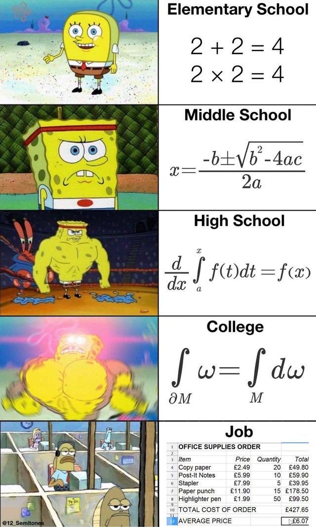 Deep lueCrypto On Twitter Math In Elementary N Math In Middle deep-luecrypto-on-twitter-math-in-elementary-n-math-in-middle