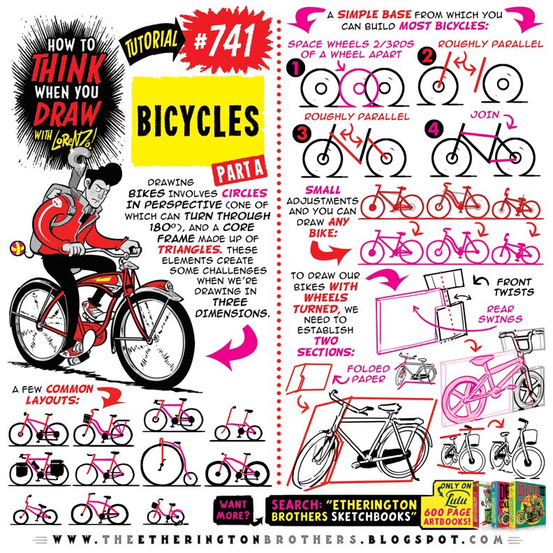 Etheringtonbrothers On Twitter Bicycles Part One From The How To Think When You Draw