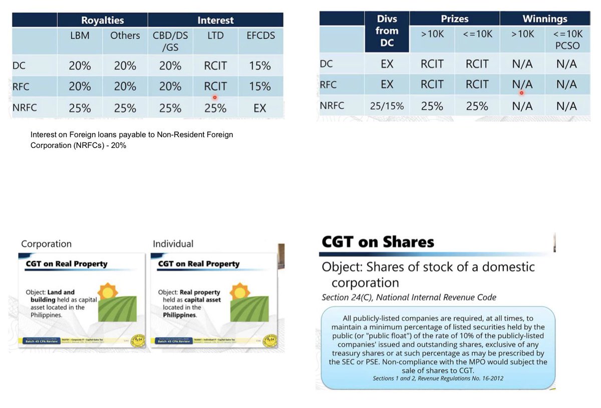 Thread by @cpa_may2023 on Thread Reader App – Thread Reader App