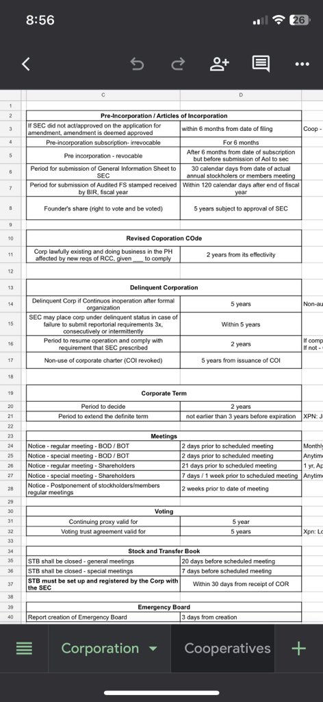 Thread by @cpa_may2023 on Thread Reader App – Thread Reader App