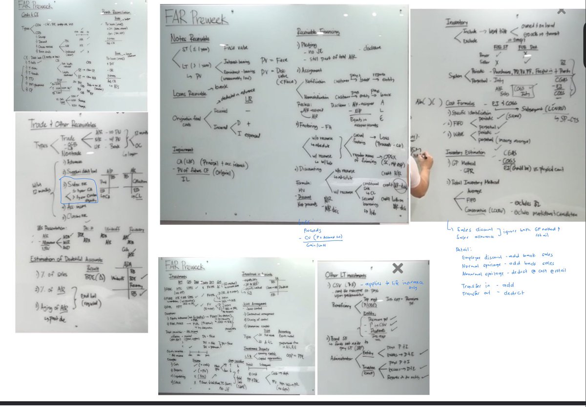Thread by @cpa_may2023 on Thread Reader App – Thread Reader App