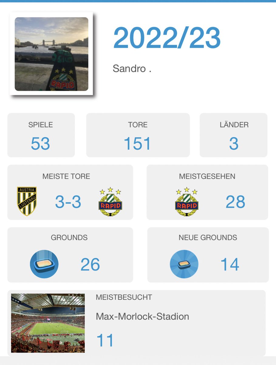 Sandro on Twitter: Sandro on Twitter:
