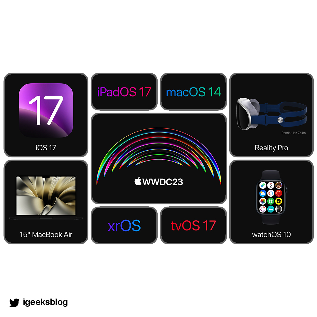 Igeeksblog Wwdc2023 On Twitter It Will Be So Interesting To See What Happens On Monday At