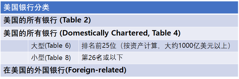 Youngbin Yang's Threads – Thread Reader App