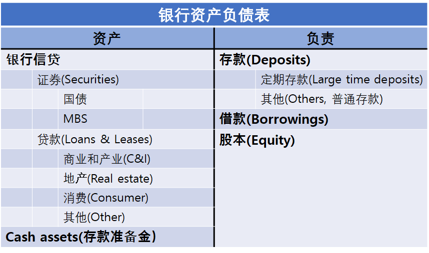 Youngbin Yang's Threads – Thread Reader App