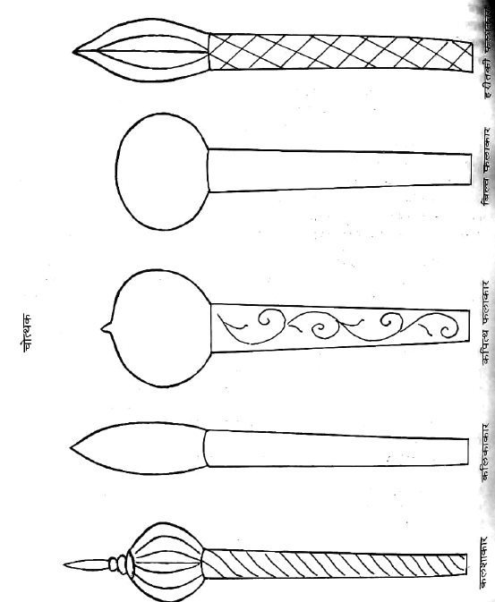 Dhanur Ved - The Art of Warfare in Ancient India #Thread - Thread from ...