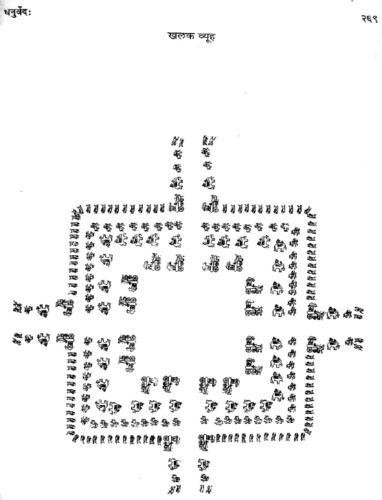 Dhanur Ved - The Art of Warfare in Ancient India #Thread - Thread from ...