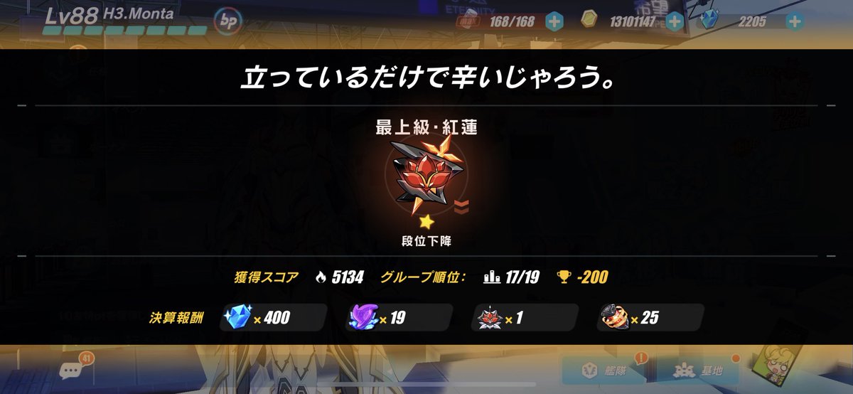 H3.Monta on Twitter: "最下位じゃなかっただけ偉い！ 俺よく頑張った！！😭😭😭"