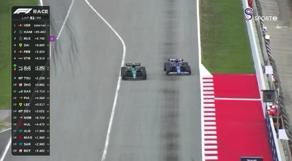 Tutkumuz F1 on Twitter: Tutkumuz F1 on Twitter: