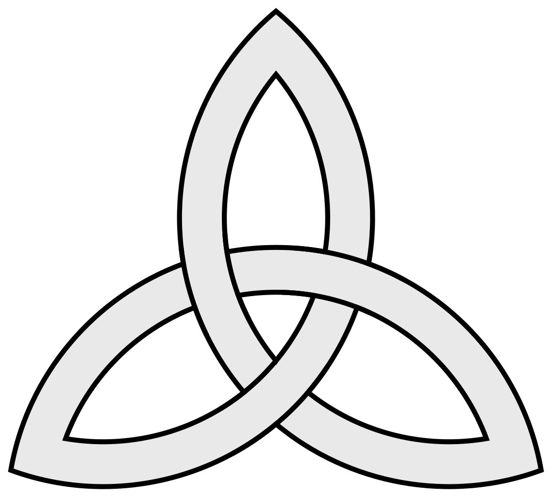 Celtic Symbol For Father And Son