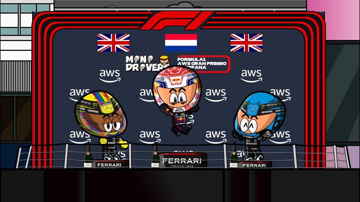 MiniDrivers on Twitter: MiniDrivers on Twitter: