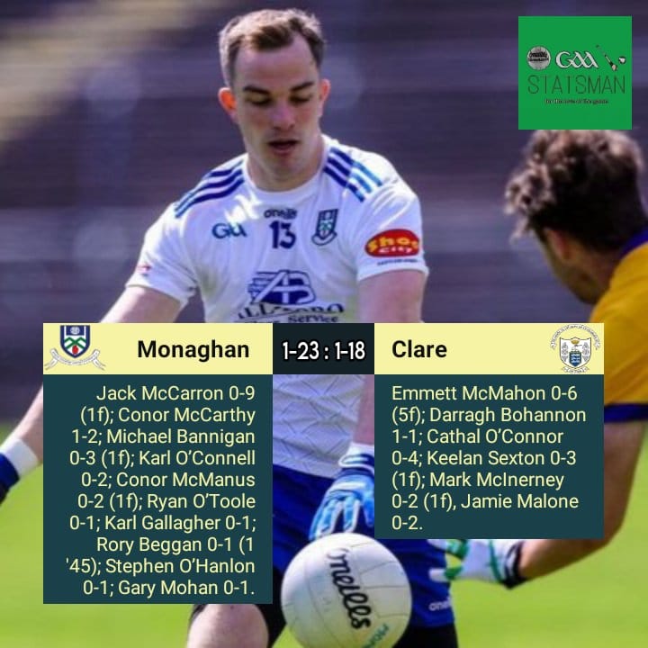 Monaghan GAA Supporters on Twitter: "RT @gaa_statsman: MCCARRON LEADS MONAGHAN Jack McCarron hit ...