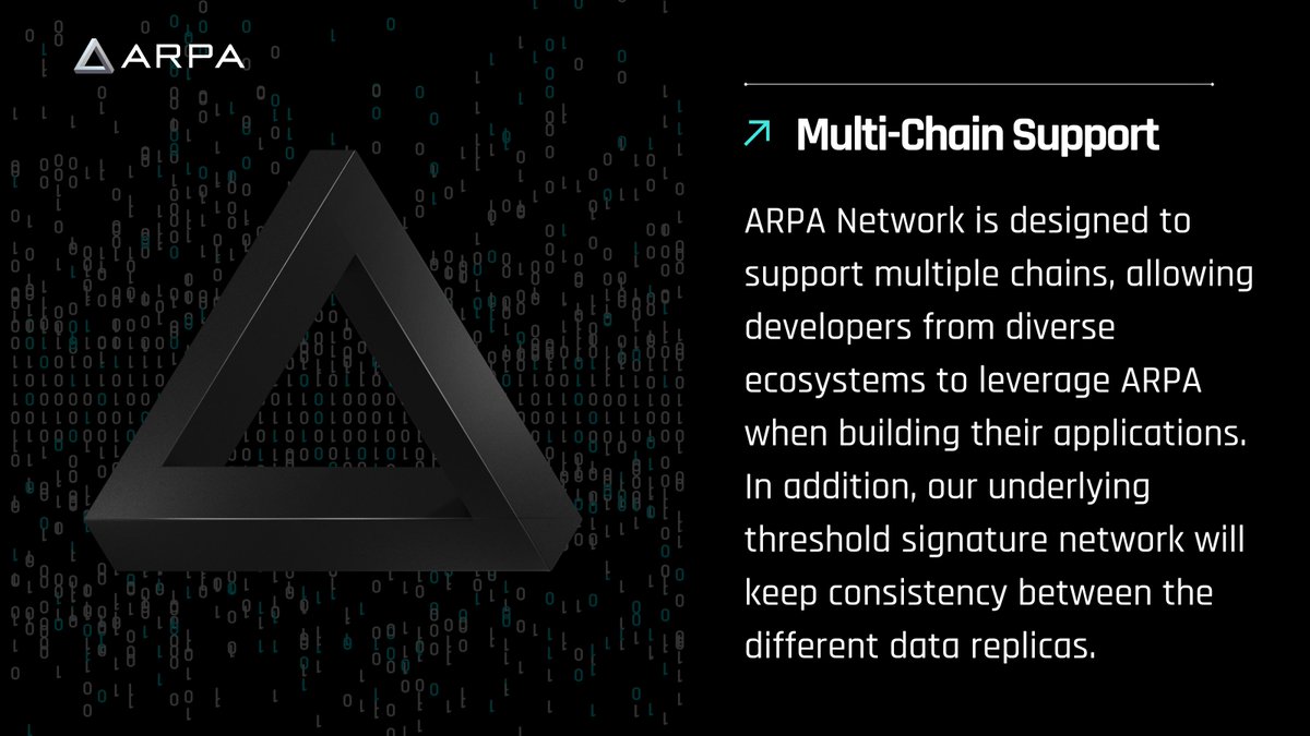 Binance Labs is one of the top VCs, with a $7.5 Billion fund size. I went through their 165 ...