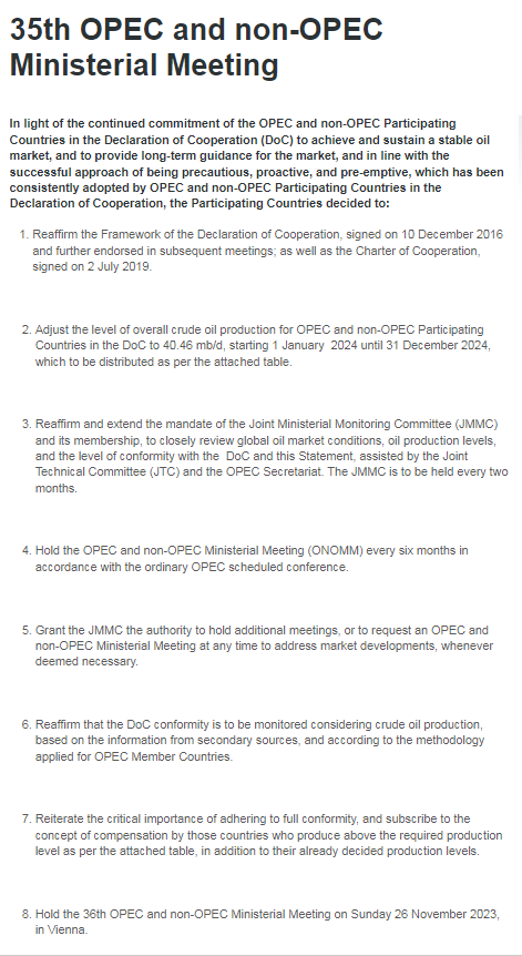 Tracy (𝒞𝒽𝒾 ) on Twitter: "OPEC press release and production table for 2024 https://opec.org/opec ...