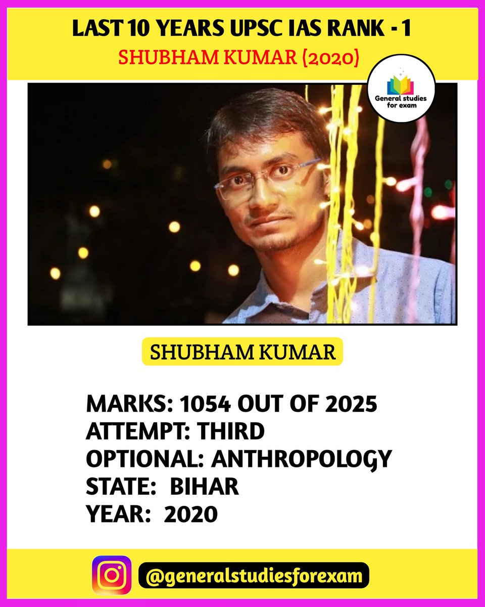 Last 10 Years UPSC IAS Rank -1 A Thread 🧵 (2013-2022) - Thread from ...