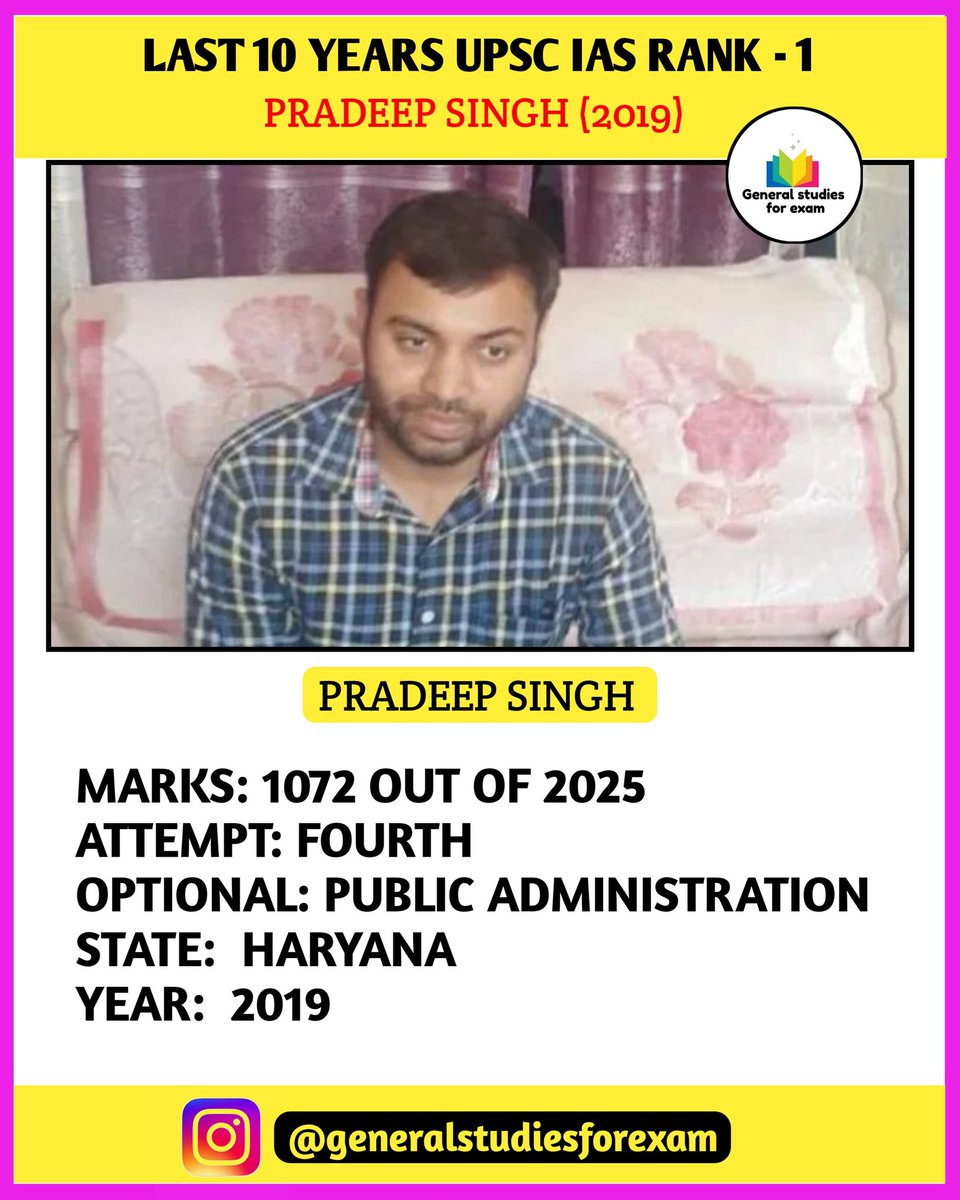 Last 10 Years UPSC IAS Rank -1 A Thread 🧵 (2013-2022) - Thread from ...