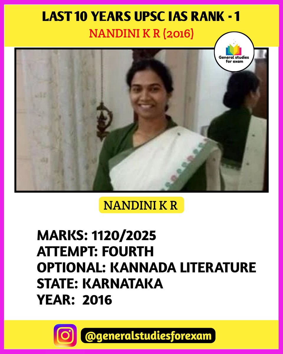 Last 10 Years UPSC IAS Rank -1 A Thread 🧵 (2013-2022) - Thread from ...