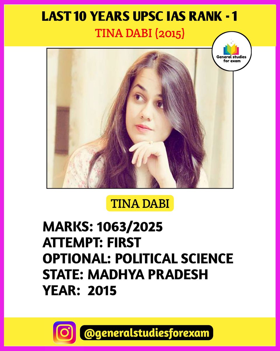 Last 10 Years UPSC IAS Rank -1 A Thread 🧵 (2013-2022) - Thread from ...