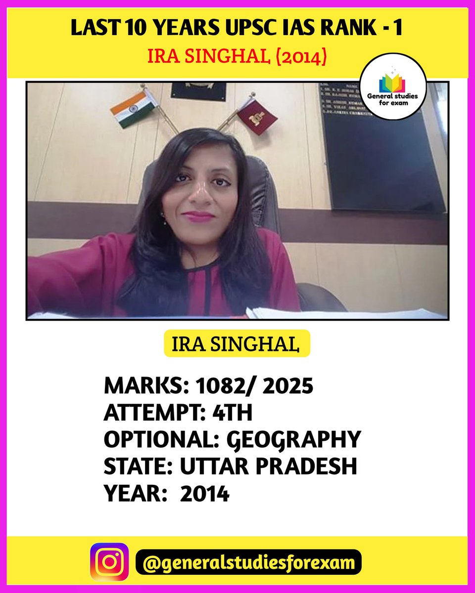 Last 10 Years UPSC IAS Rank -1 A Thread 🧵 (2013-2022) - Thread from ...