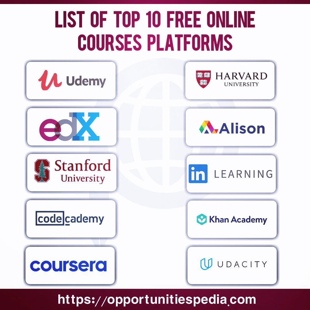 Security Trybe On Twitter Top 10 Free Online Courses Platforms Tech