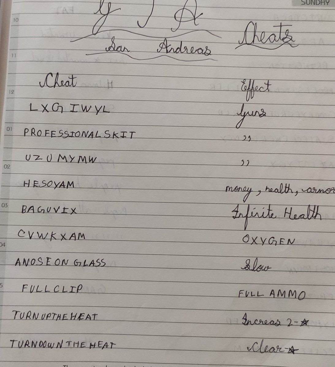 Anisha on Twitter: Anisha on Twitter: