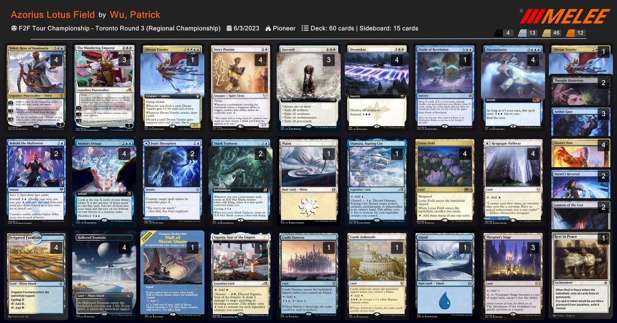 Patrick Wu on Twitter: "So here's an FAQ/Summary of all the questions people have been asking me ...