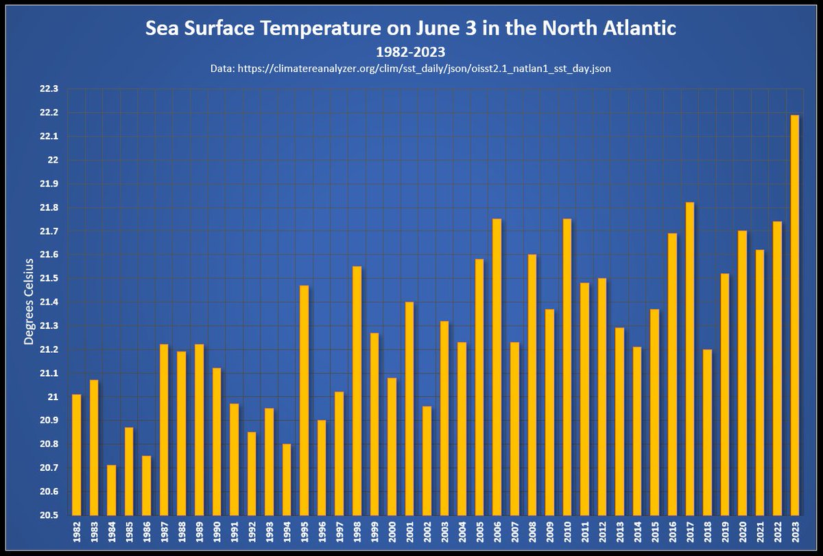 The Clean Development Mechanism and Joint Implementation – “has been ...
