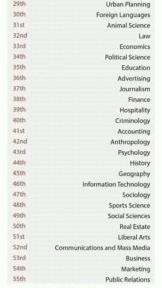 MAN OF GOD On Twitter According To Harvard University Below man-of-god-on-twitter-according-to-harvard-university-below