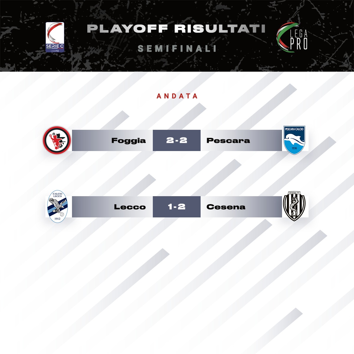 Lega Pro Official on Twitter: "🔥 Emozioni e spettacolo nelle semifinali di andata dei #playoff ...
