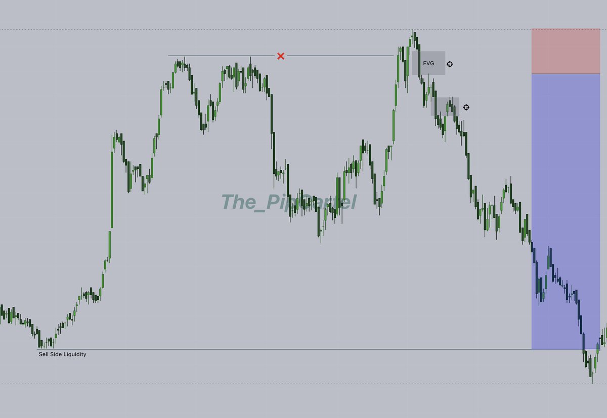 Thread by @xtra_prolifik on Thread Reader App – Thread Reader App