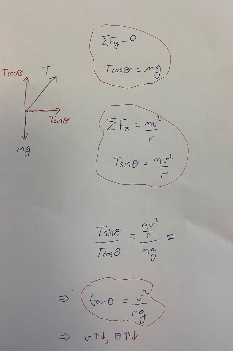 Arduino On Twitter Rt Physicsportal The Physics Of The Conical Pendulum Through Stem