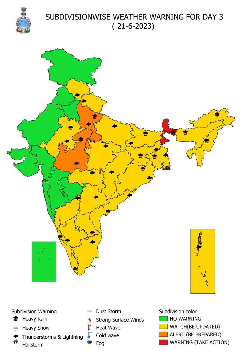 India Meteorological Department on Twitter: "Isolated Heavy to Very Heavy falls very likely over ...