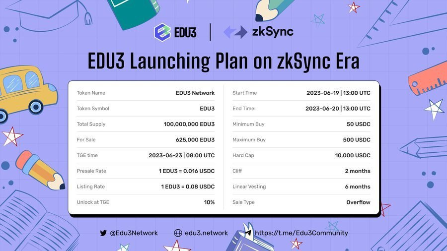 zkSync Fans ∎ on Twitter: "🚀 Edu3 has finally announced the $EDU3 Launchpad on @zkSync Era ...
