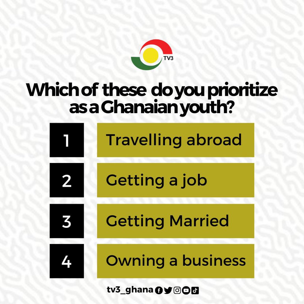 #TV3GH on Twitter: #TV3GH on Twitter: