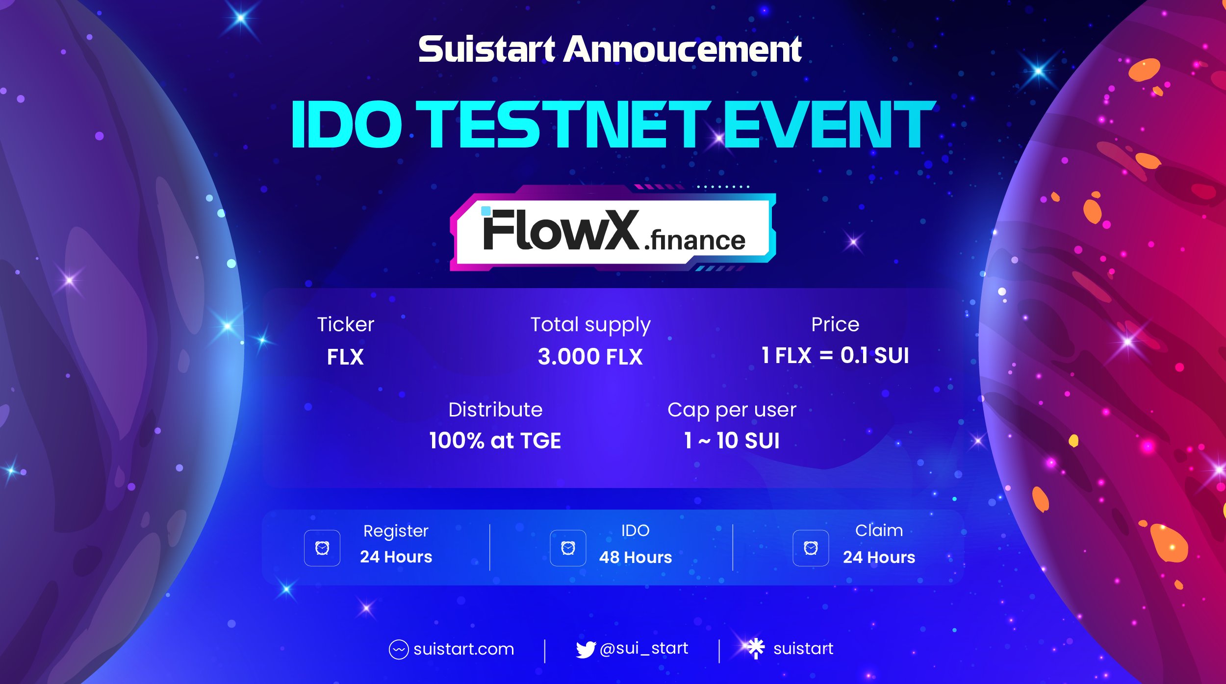 FlowX Finance (@FlowX_finance) / Twitter