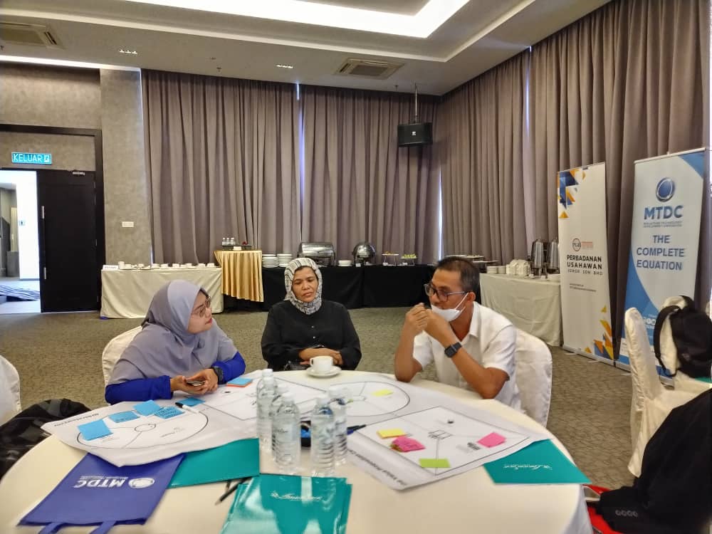 MTDC Malaysia on Twitter: "Di program Cohort 2 ini, MTDC mensasarkan untuk membimbing sebanyak ...