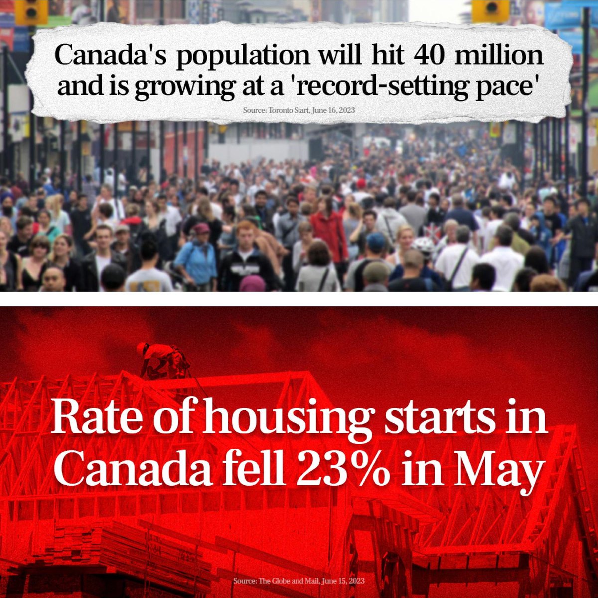 Pierre Poilievre on Twitter: Pierre Poilievre on Twitter: